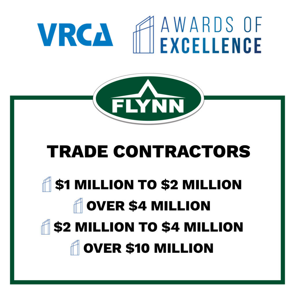 VRCA Awards 2021 - FlynnCrew